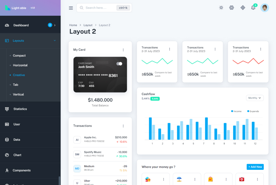 Light Able Admin & Dashboard Template | Phoenixcoded